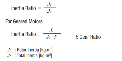 What is the allowable inertia ratio for your stepper motors?