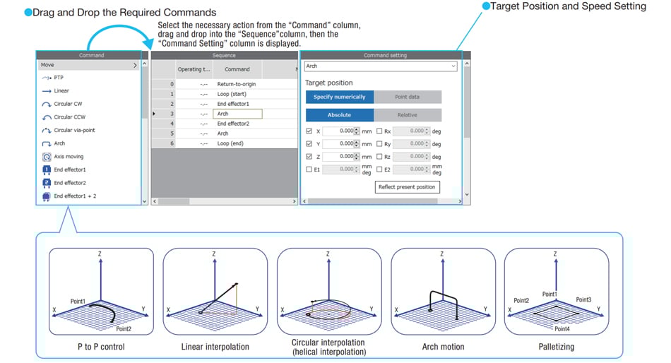 What motion commands are supported in the MRC Studio software?